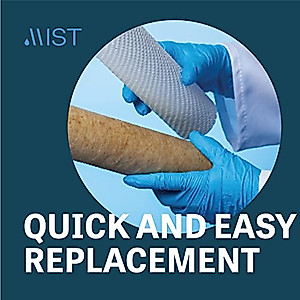 Mist- Water Filter for Sink Replacement Filter, RFMFS395 Replacement Filter for Faucet Mounted Filtration Systems, Replaces Mist MFS094, MFS095 & all Similar Designs, Tap Water Filter (3 Pack)