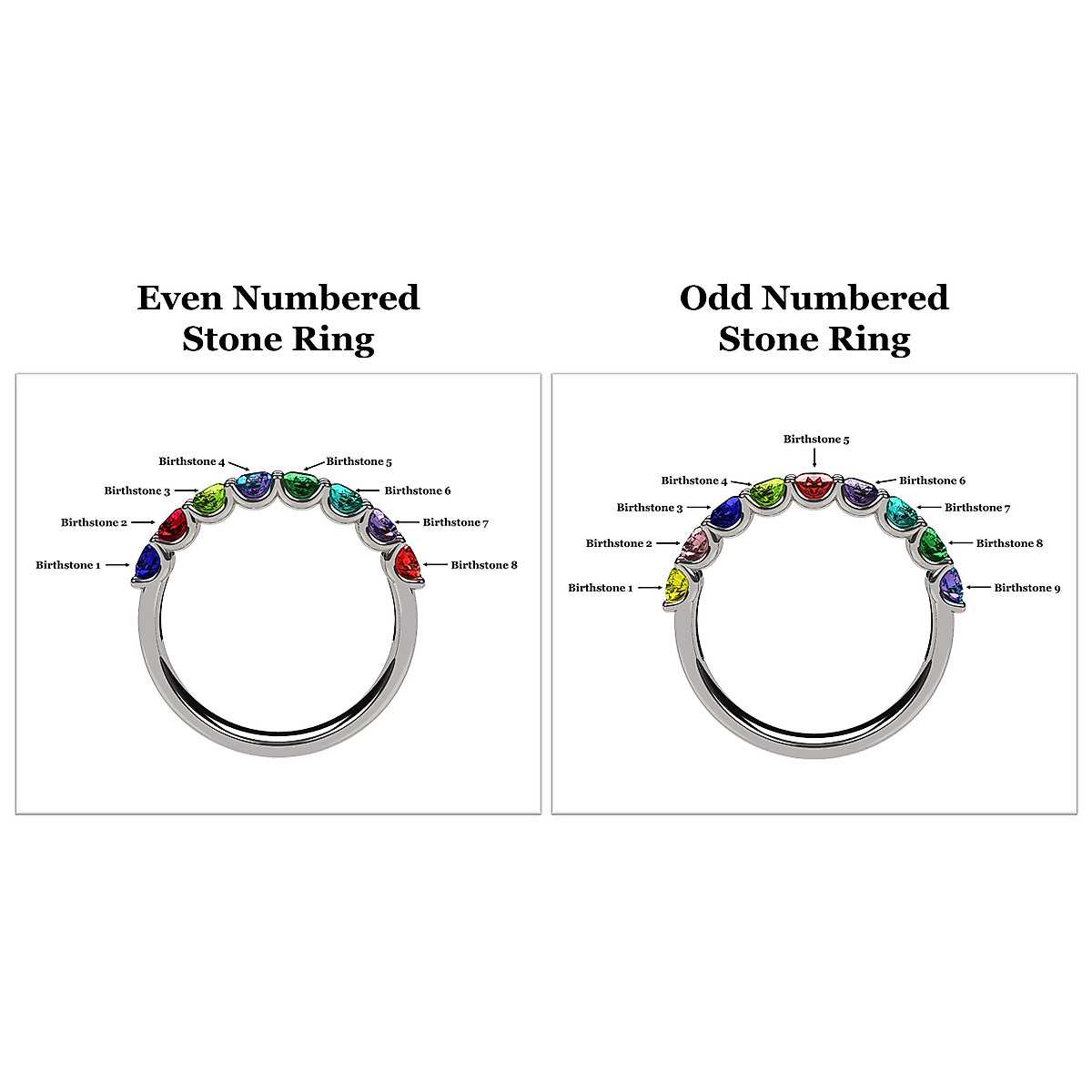 Central Diamond Center U'r Family Ring 1 to 9 Simulated Birthstones - 14k Yellow Gold - Size 6