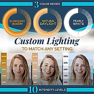 ﻿﻿GearLight Selfie Ring Light for Computer or Phone - Iphone Compatible LED Lighting for Laptop Webcam, Video Recording - Rechargeable Circle Clip on Ringlight - Cute Stuff & Room Decor for Teen Girls