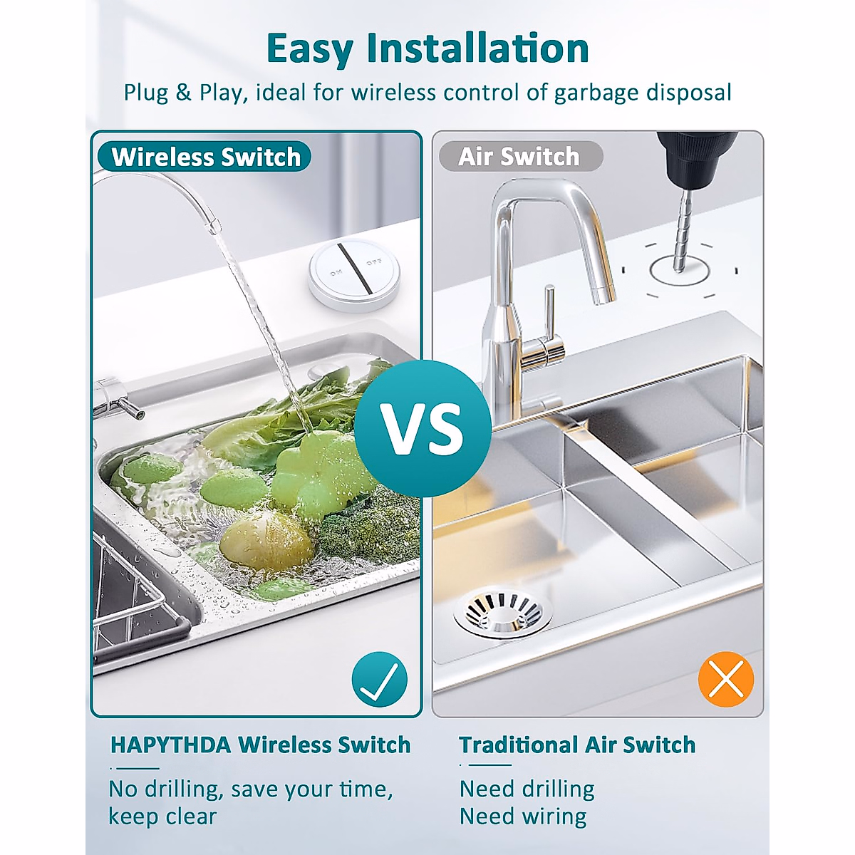 HAPYTHDA Garbage Disposal Wireless Switch Kit, Remote Control Outlet, No Drilling On Sink Top, Wireless Switch Button Kit for Waste Disposal, 15A/1500W with 4000V Anti-Surge, 500 Feet RF Range