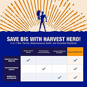 Harvest Hero Enhanced Perlite Soil Mix with Diatomaceous Earth & Essential Nutrients – Promotes Robust & Vigorous Growth for Indoor & Outdoor Plants, Transplanting, Garden Beds & Seedlings (16 QT)
