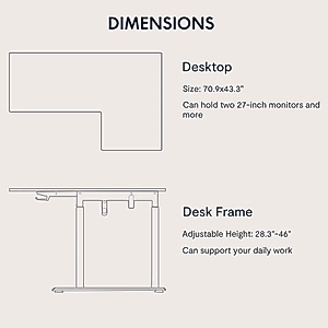 SANODESK L Shaped Standing Desk with Dual Motor 4-Leg Lift, Electric Height Adjustable Desk with Memory Presets for Home Office(71x32 Joint Boards,White)