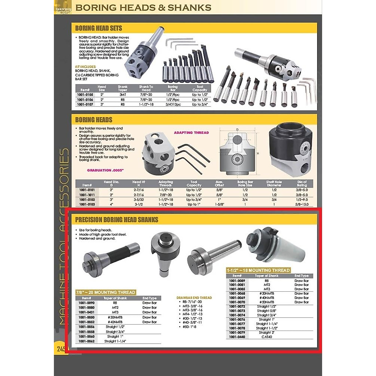 HHIP 1001-0056 1/2 Inch Straight Boring Shank, 7/8" -20 Thread