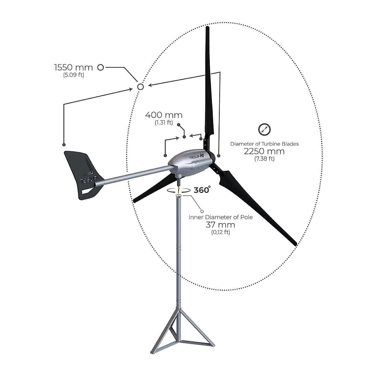 TESUP H7 7 KW and 168 kWh/day Max. Horizontal Wind Turbine