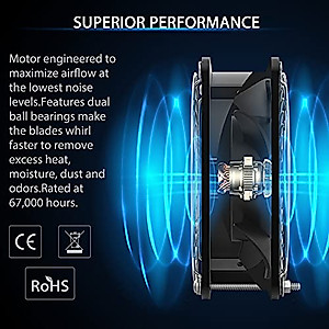 Allto Solar Waterproof Solar Powered Fan Kit Pro, 10W Solar Panel + High Speed DC Brushless Fan, Great for Chicken Coop, Greenhouse, Dog House, Shed, Car Window Exhaust,DIY Cooling Ventilation Project