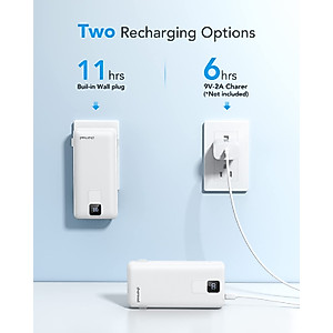 Charmast Portable Charger with Built-in Cables and Wall Plug, 20000mAh 20W USB C Power Bank Fast Charging Battery Pack Compatible with iPhone iPhone 15/14/13 Series, Samsung Google iPad etc