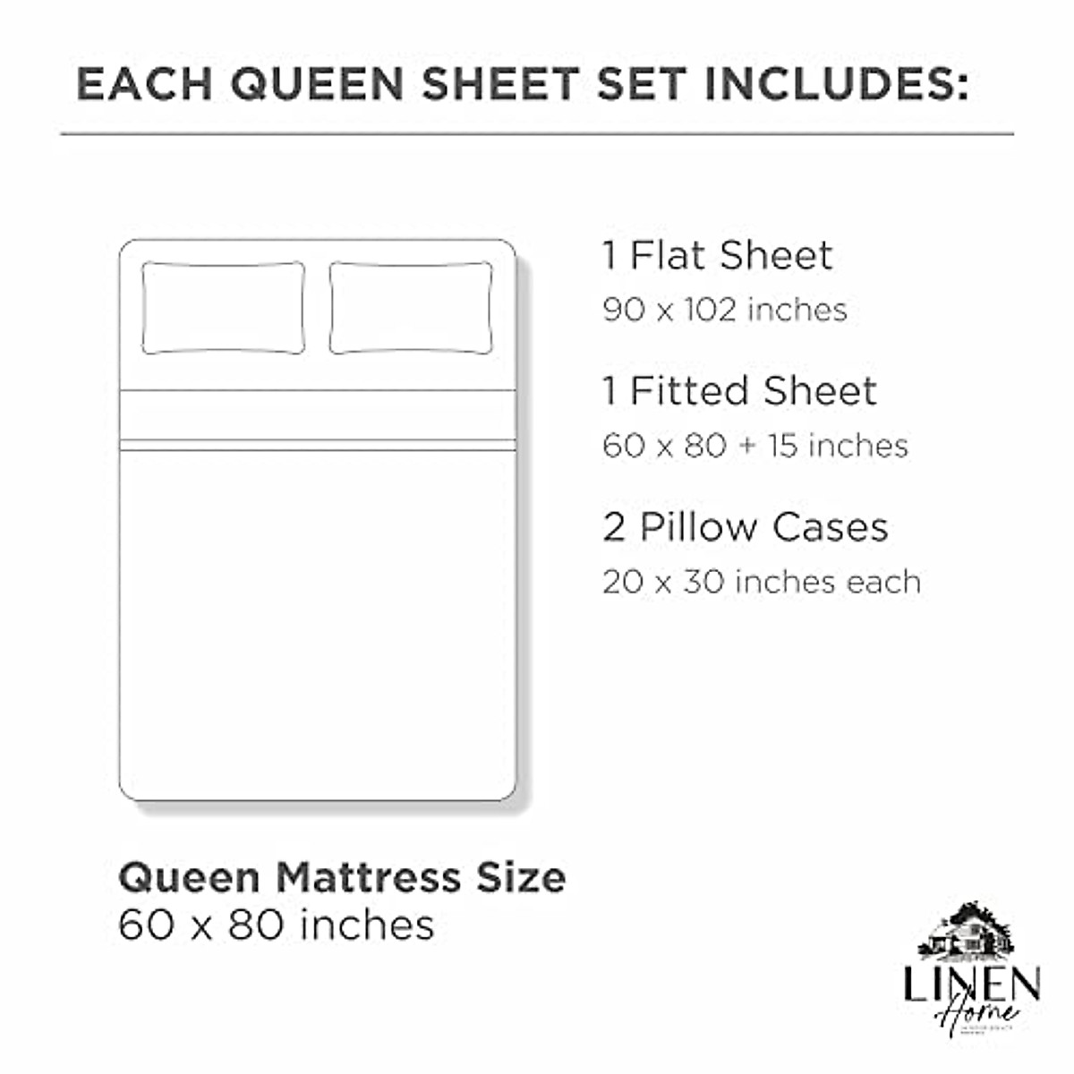 100% Cotton Percale Sheets Queen Size, White, Deep Pocket, 4 Pieces Sheet Set - 1 Flat, 1 Deep Pocket Fitted Sheet and 2 Pillowcases, Crisp Cool and Strong Bed Linen