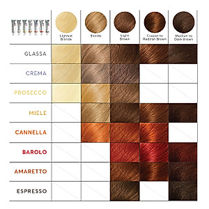 Madison Reed Color Reviving Gloss, Espresso - Brown, Semi-Permanent Hair Dye, Enhances Hair Color & Corrects Tone, Adds Brilliant Shine, Keratin & Argan Oil, 4 Fl Oz (118 mL)