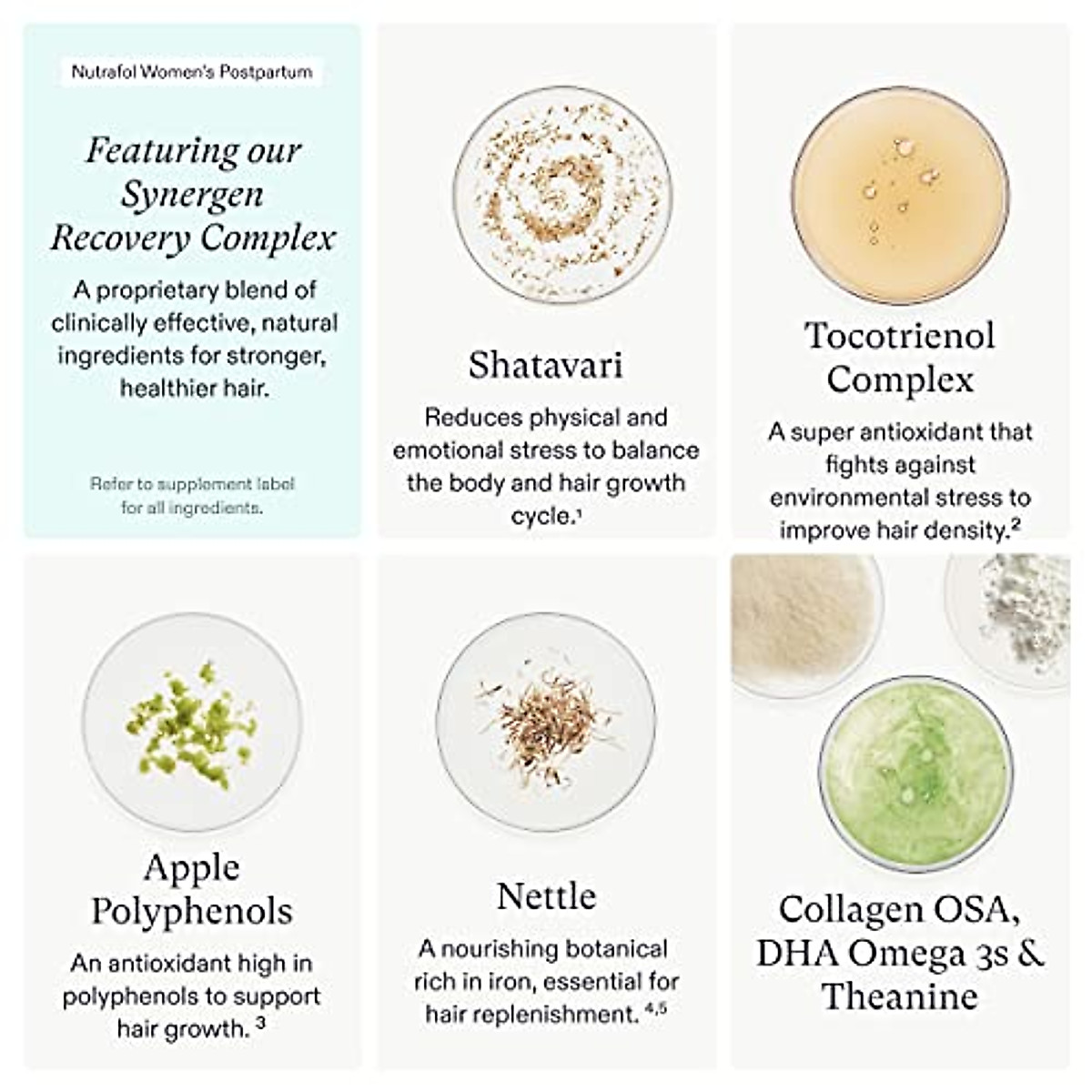 Nutrafol Postpartum Hair Growth Supplement & Growth Activator Duo | Clinically Proven for Visibly Thicker Hair & Less Shedding | Breast-Feeding Friendly Ingredients | 1 Month Supply