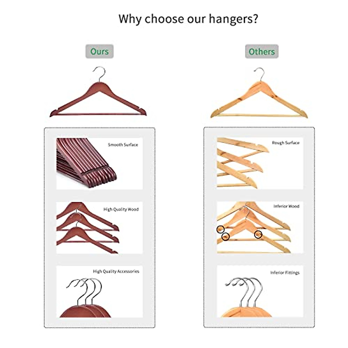 Nature Smile Wooden Suit Hangers 20 Pack Premium Solid Wood Coat Clothes Hangers with Non Slip Bar - Smooth Finish with 360° Swivel Hook and Smooth Notches for Camisole Jacket Pant Dress Cherry Color
