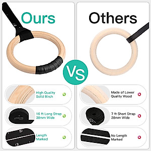 UNICLI Sports Gymnastic Rings with Adjustable Straps - 1.2inch 1500lbs Wooden Olympic Rings - 16.5ft Numbered Straps - Home Gym Full Body Workout