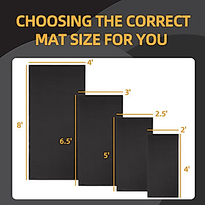 Fitvids High Density Home Gym Treadmill Exercise Bike Equipment Mat, 1/4" Thick, 30" x 60" (2.5 x 5FT)