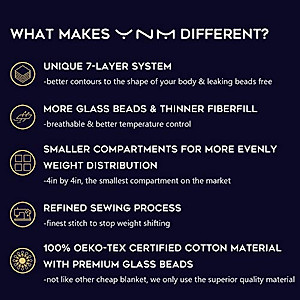 YnM Kids Weighted Blanket, Oeko-Tex Certified Breathable Cotton Material with Premium Glass Beads (Super Lightning, 36''x48'' 5lbs), Suit for One Person(~40lb) Use on Twin Bed