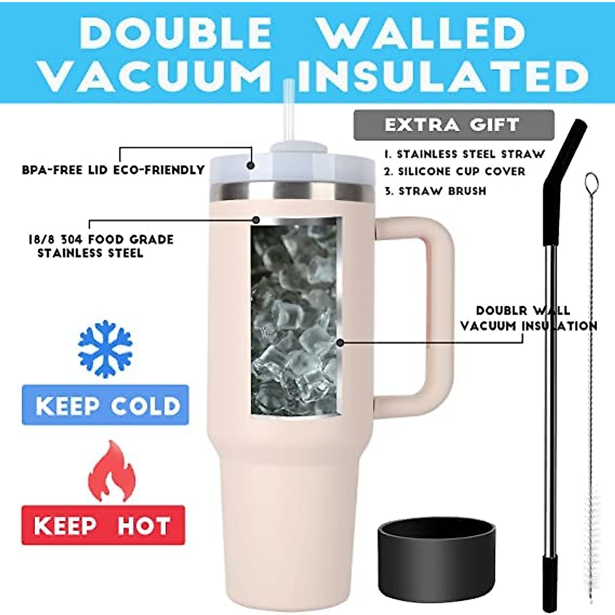 RaepperHan 40oz Car Travel Mug With Handle And Straw Lid | Stainless Steel Insulated Mug | Hot & Cold Drink Mug, Fitness & Sports Mug (Rose red)