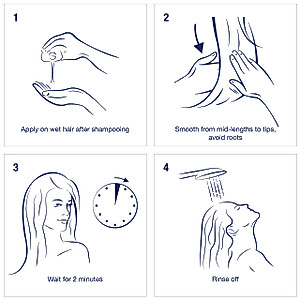 Dove Nutritive Solutions Conditioner, Oxygen Moisture, 12 Fl Oz (Pack of 1)