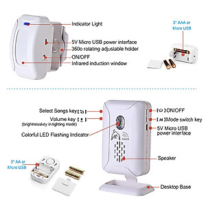 Upgraded Version Bed Sensor Alarm and Fall Prevention for Elderly/Dementia and More,Caregiver Pager Motion Sensor Alarm with 5 Volume Level,Bed Alarm for Elderly Adults Wireless