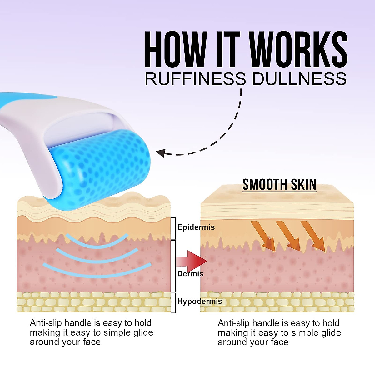 Teenitor Blue Ice Roller for Face, Ice Face Roller, Face Massager Tool, Puffiness Migraine Pain Relief and Minor Injury, Face Roller Skin Care