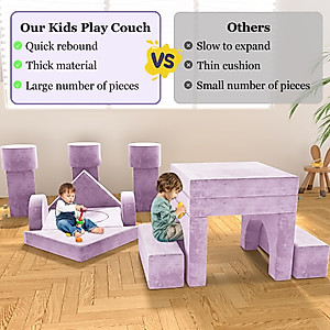 Modular Kids Play Couch, 20PCS Kids Modular Couch for 4 Kids, Kids Couch for Playroom, Modular Kids Couch for Boys and Girls, Modular Couch Kids (Blueberry)