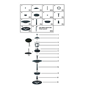 Amazing Plastic Birdbath Bird Feeder with Planter for Garden Lawn Backyard Patio Balcony Decor with 27.5” Height