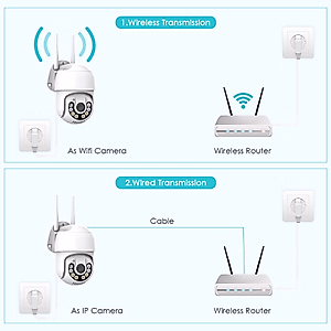 EVERSECU 5MP Ultra HD 2.4Ghz WiFi IP PTZ Camera Outdoor Night Vision Waterproof CCTV Security Dome Camera 5X Digital Zoom, with PC Software/Web Client, Two Way Audio CCTV Surveillance Camera
