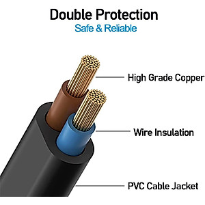 Jantoy 5ft AC Power Cord Cable Lead Compatible with Xbox ONE X 1TB Black Console Adapter