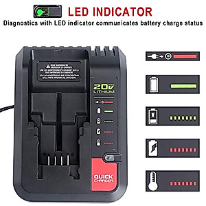 Qbmel PCC692L 20V Max Fast Battery Charger for Black+Decker 20V MAX Lithium Slide Battery LBXR20 LBXR2020 LBX4020 LCS1620 Porter-Cable 20V MAX PCC685L PCC685LP PCC680L PCC682L
