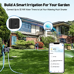 WiFi Sprinkler Timer, Insoma Smart Water Timer for Garden Hose, Automatic Irrigation System with WiFi Hub, Up to 20 Watering Plans, APP Control, Work with Alexa and Google Assistant, 2 Outlets