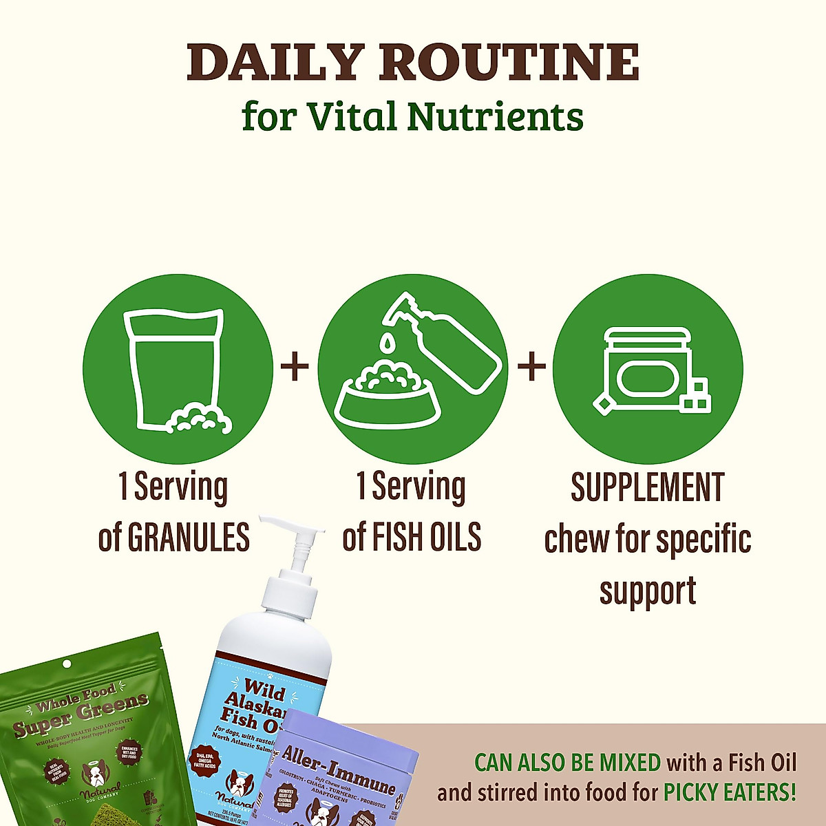 Natural Dog Company Dog Food Topper, Super Greens Dog Multivitamin Powder, Dog Vitamins and Supplements, Boost Immunity & Digestion, Dog Wellness Granules, Nutrient-Rich Food Topper for Dogs, 8 oz