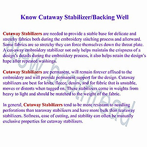 New brothread Cut Away Machine Embroidery Stabilizer Backing 8"x8" - 100 Precut Sheets - Medium Weight 2.5 Ounce - Fits 4x4 and 6x6 Hoops