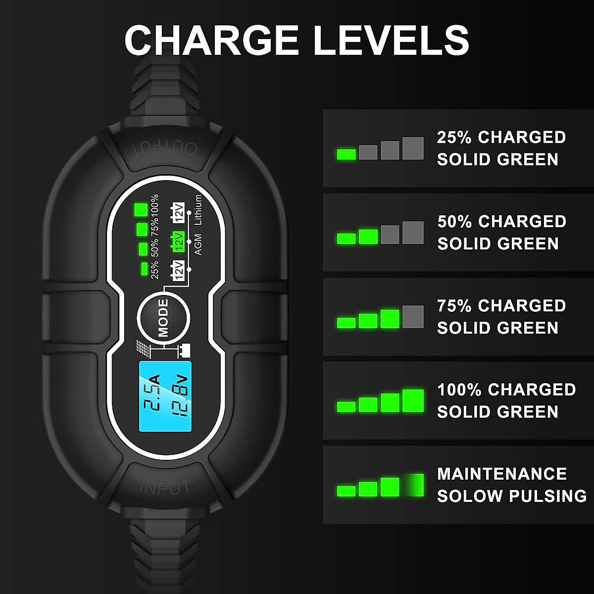 Allto Solar Intelligent 10A MPPT Solar Charge Controller,10 Amp 12 Volt Solar Panel Regulator with Digital LCD Display + Temp Sensor + Charging Level for 12 Volt Wet Gel AGM Lithium LiFePO4 Battery