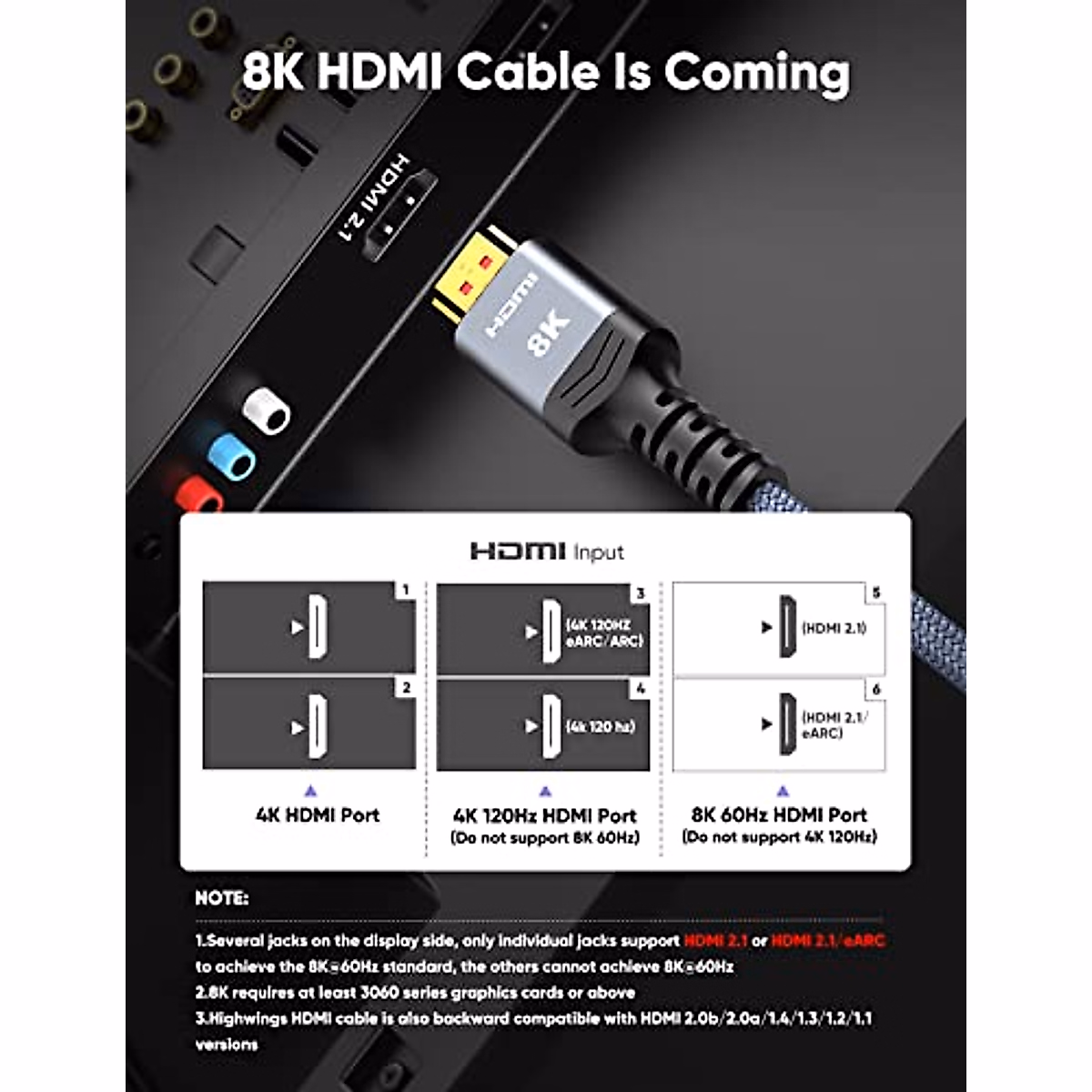 Highwings 8K HDMI Cable 2.1 48Gbps 6.6FT/2M, High Speed HDMI Braided Cord-4K@120Hz 8K@60Hz, DTS:X, HDCP 2.2 & 2.3, HDR 10 Compatible with Roku TV/PS5/HDTV/Blu-ray