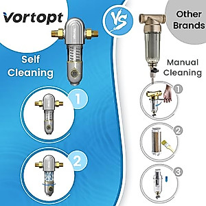 Vortopt Self-cleaning Spin Down Sediment Filter, Automatic Backwash Whole House Sediment Water Filter for Well Water, 40 Micron Flushable Prefilter Filtration, Q2