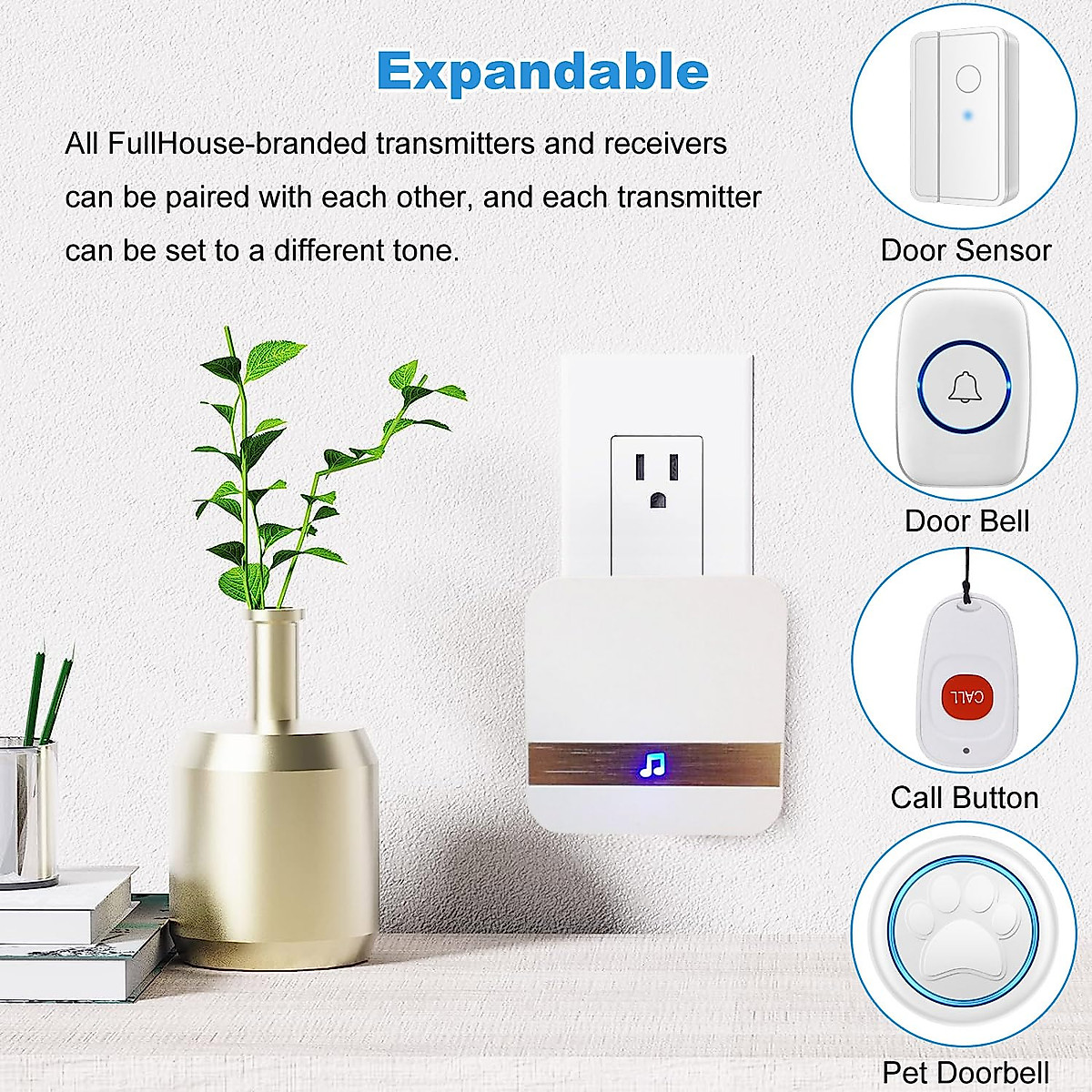 Caregiver Pager Wireless Life Alert Systems for Seniors IP55 Waterproof, Fall Alert Devices for Elderly, Panic Buttons with Necklace (3 Call Buttons + 2 Receivers)