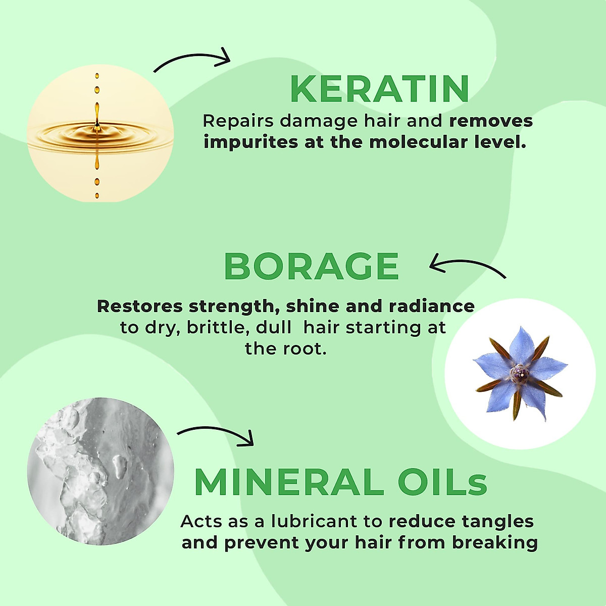 Kashmir Keratin Enriched Shampoo,Sulfate free shampoo,Paraben Free,For All Types Of Hair (16 Fl. Oz)