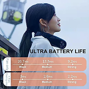 Eonthry USB Portable Air Cooler Mini Electric Air Conditioner Neck Cooling Fan (Updates Black)