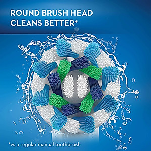 Oral-B CrossAction Power Brush, 2pk. - Dental Floss