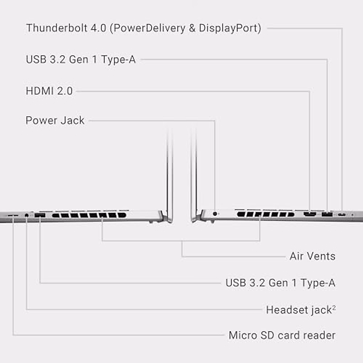 Dell Inspiron 7630 Laptop - 16.0-inch 16:10 2.5K (2560x1600) Display, Intel Core i7-13620H, 16GB LPDDR5 RAM, 1TB SSD, NVIDIA GeForce RTX 3050 GDDR6 Graphics, 1 Year Onsite Service - Platinum Silver