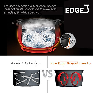 CUCHEN CJS-FD0604RVUS | Heating Pressure Rice Cooker 6 Cup (Uncooked) | Smart Jog Dial | Auto Steam Clean | Voice Guide | Made in Korea | Black/Dark Silver