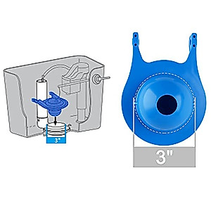 Toilet Flapper 3 Inch Compatible with Gerber 99-788, 2 Pack Blue Rubber Toilet Flush Valve Replacement Kit Fits Most Toilets High Performance Water Saving, Easy to Install