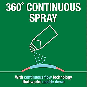 Biofreeze Pain Relief Spray, Arthritis Pain Reliever, Knee & Lower Back Pain Relief, Sore Muscle Relief, Neck Pain Relief, FSA Eligible, 2 Pack (4 FL OZ Biofreeze Menthol Spray)