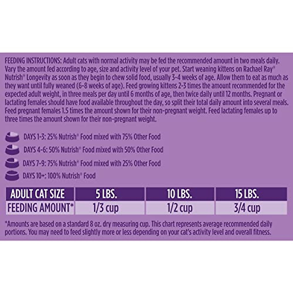 Rachael Ray Nutrish Longevity Premium Natural Dry Cat Food, Chicken with Chickpeas & Salmon Recipe, 3 Pounds