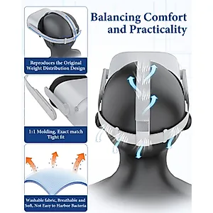 Head Strap for Oculus Quest 2 Headset, Original Replacement Head Strap Compatible with Meta Quest 2 Headstrap with 4 Pcs Controller Thumb Grip Caps，for Oculus Quest 2 HeadStrap，Original Head Strap
