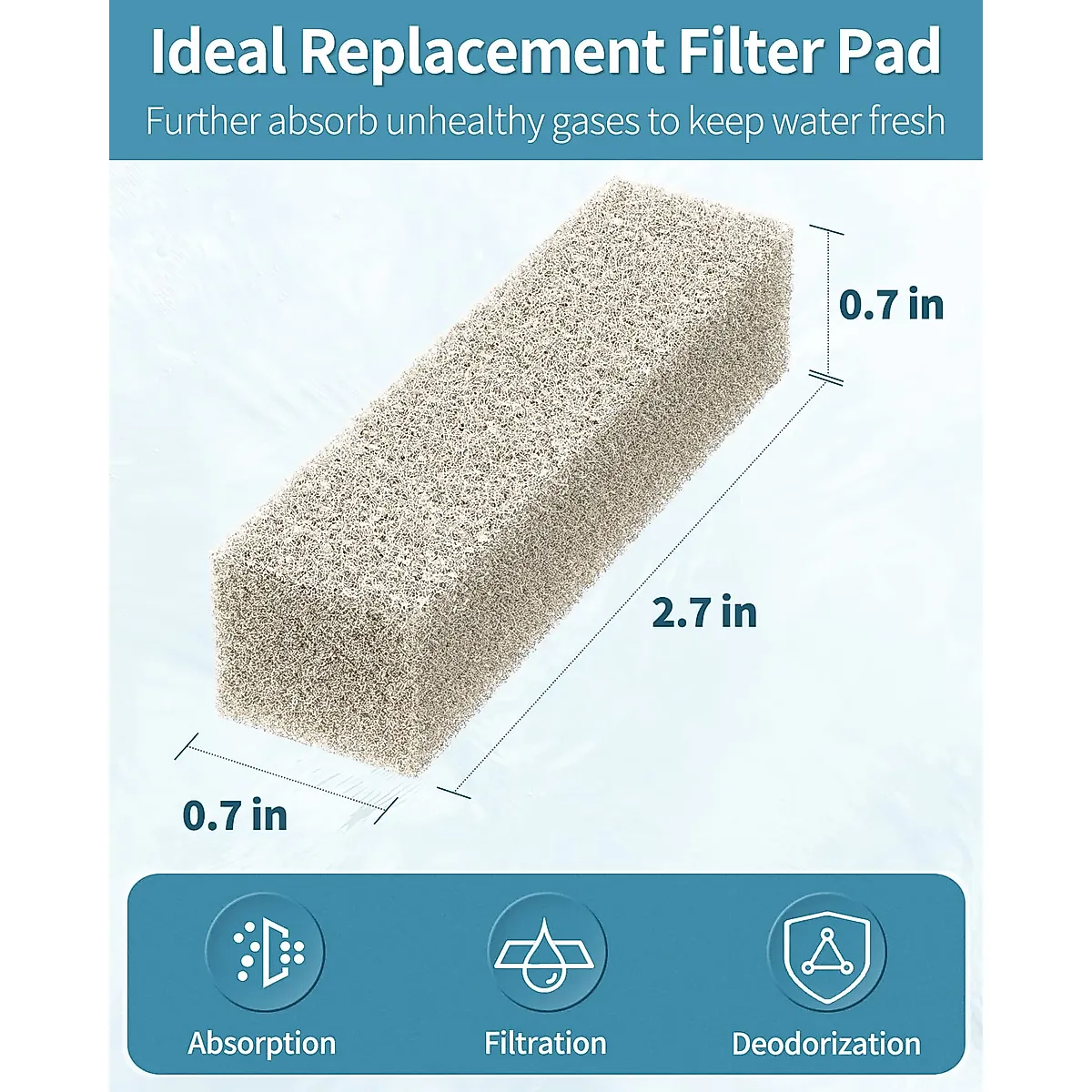 Pawfly 6 Count Ammonia Reducer Filter Pads Fish Tank Filter Pads for QuietFlow LED PRO Model 10