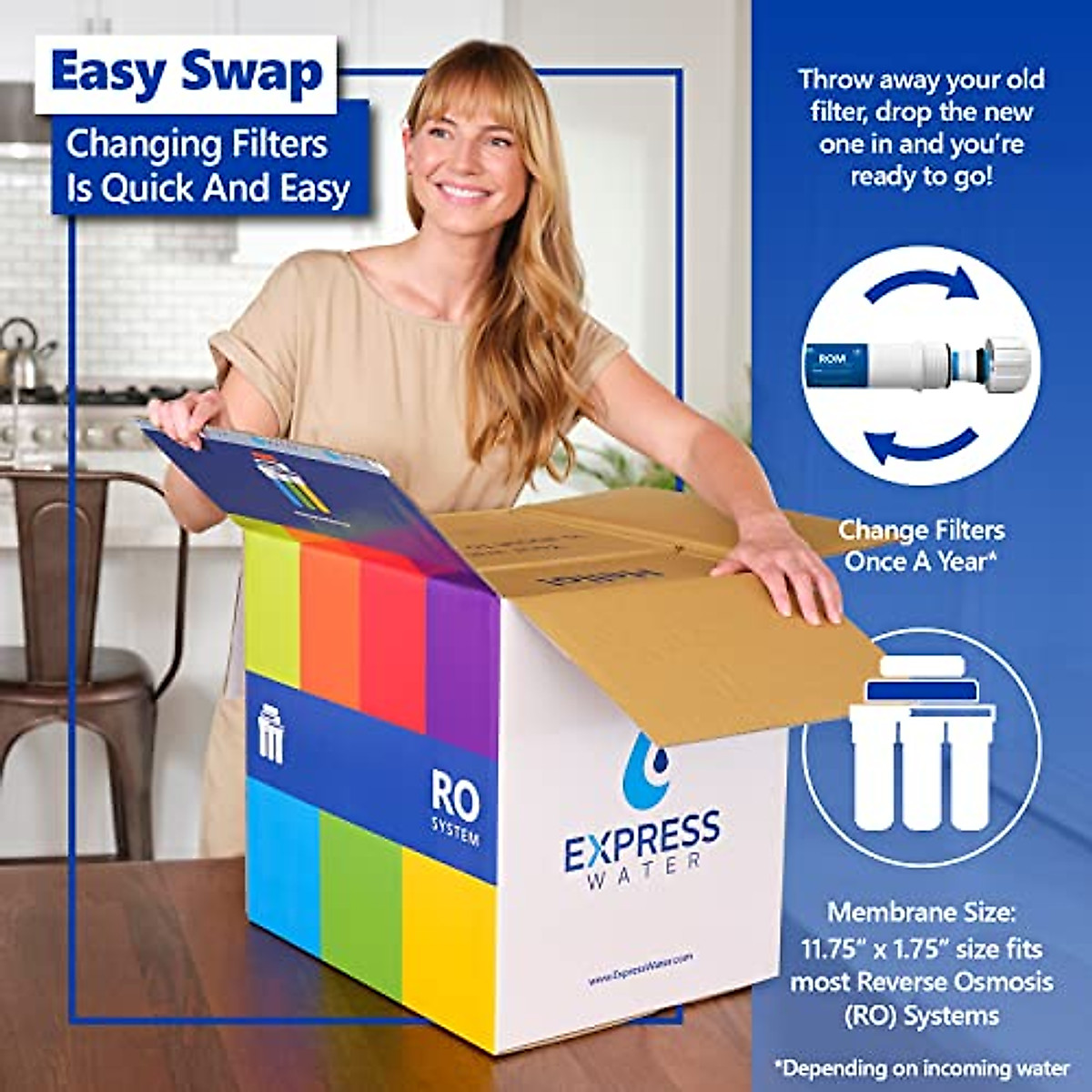 Express Water - FLTMEME50 – Reverse Osmosis Membrane – RO Membrane 50 GPD Water Filter Replacement – Under Sink and Reverse Osmosis System