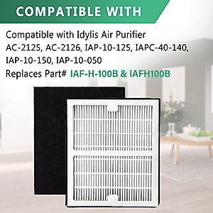 Gekufa Replacement Filter B Compatible with Idylis AC-2125, AC-2126, IAF-H-100B, IAP-10-125, IAPC-40-140, IAP-10-150, IAP-10-050 for Idylis Air Purifiers Include 2 HEPA Filters & 2 Carbon Filters