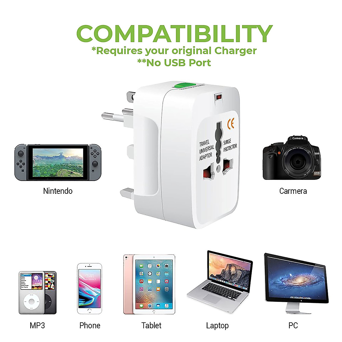 Worldwide Power Adapter Works for Panasonic LUMIX DMC-LX1 is Universal for 90% of Travel Between US/EU/CN/AUS/NZ/UK Type