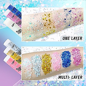 YBUETE Face Body Glitter Stick, Singer Concerts Festival Music Rave Body Glitter, Rotating Mermaid Sequins Chunky Glitter, Holographic Glitter, Waterproof and Long Lasting Sparkling, 03# Gold