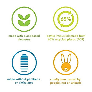 Method Men Body Wash, Juniper + Sage, Paraben and Phthalate Free, 18 fl oz (Pack of 1)