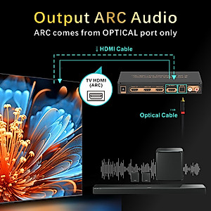 iArkPower 3 in 1 Out HDMI Switch Audio Extractor 4K@30Hz HDMI Switcher with Optical RCA L/R Audio Out