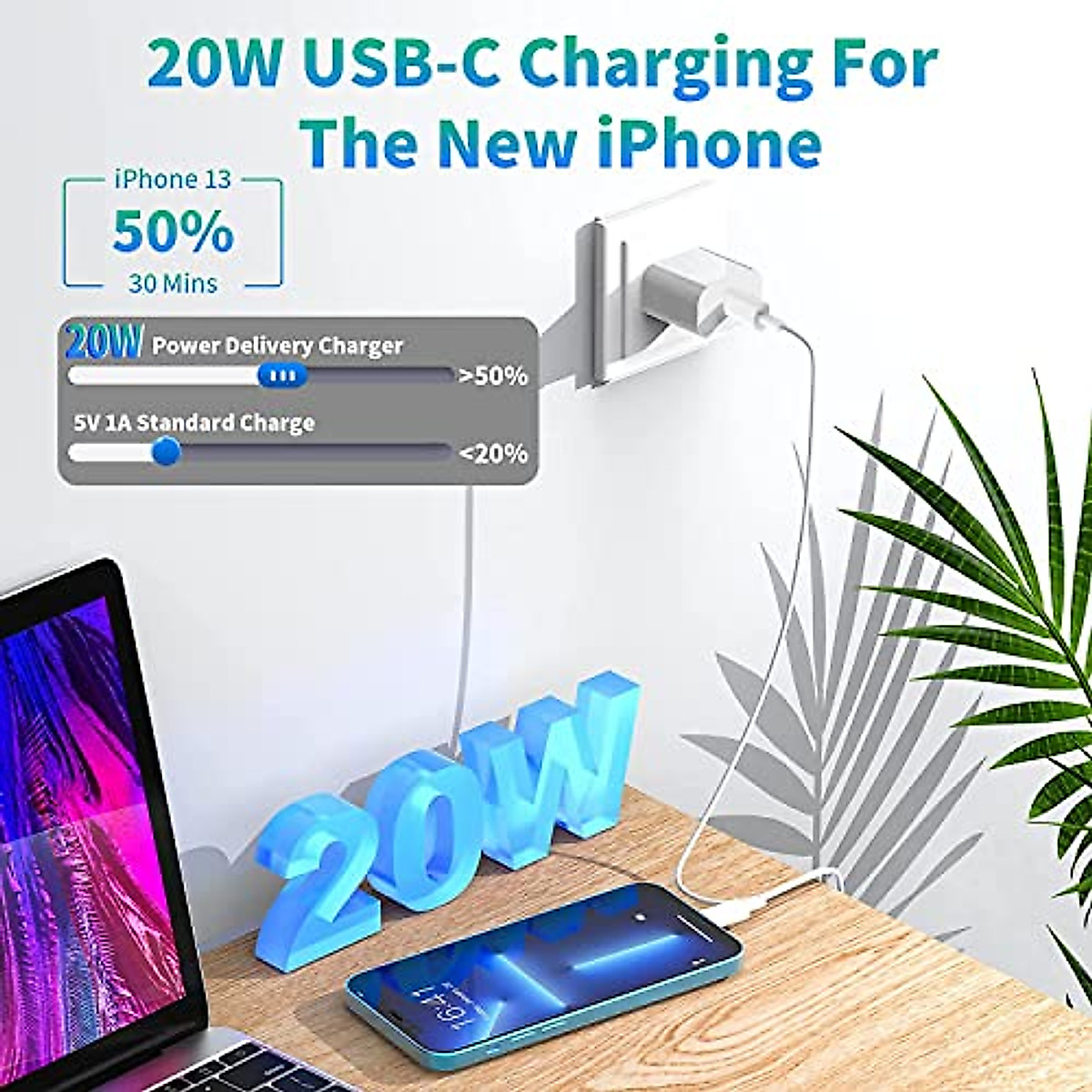 [Apple MFi Certified] iPhone 14 13 Fast Charger, Linocell 2Pack 20W USB-C Power Delivery Wall Charger Plug+6FT Type-C to Lightning Cable Quick Charge for iPhone 14/14 Pro/13/12/11/XS/XR/X/iPad/AirPods